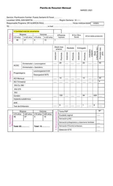 Planilla de Resumen Mensual | Braian Gómez | uDocz