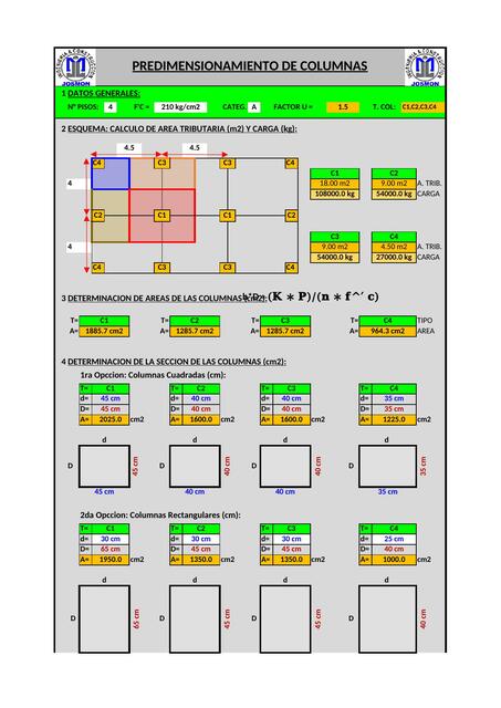 Predimensionamiento de Columnas | jose Montalvo | uDocz