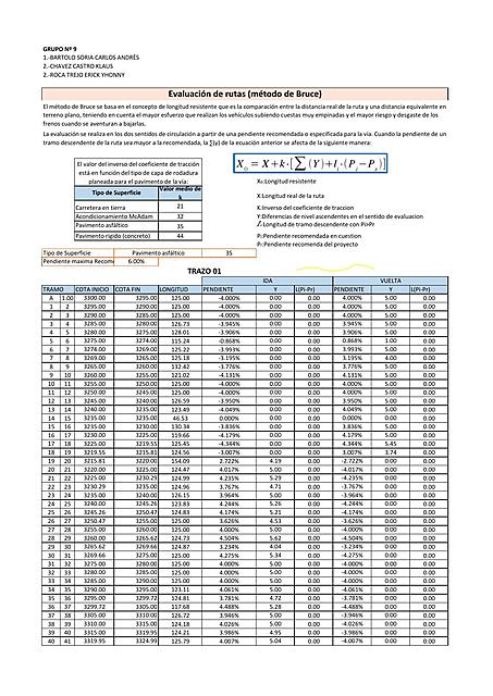 METODO DE BRUCE LINEA DE GRADIENTE | Erick Erick | uDocz