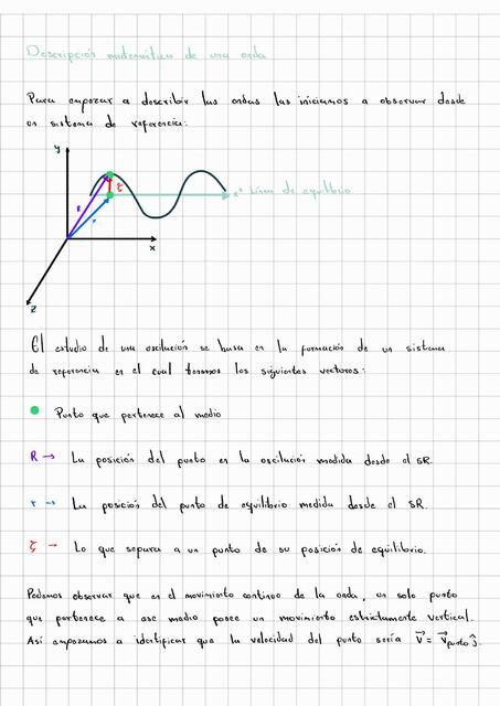 Apuntes: Ondas viajeras | Dairon Montes | uDocz