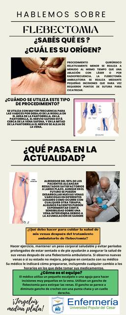 Hablemos sobre Flebectomía | JORGE MEDINA PLATA | uDocz