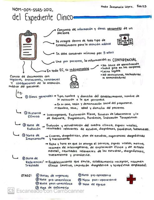 Expediente Clínico | Nadia Santamaría López | uDocz