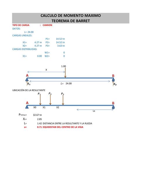 Cálculo de momento máximo - Teorema de Barret | Romario Antonio | uDocz