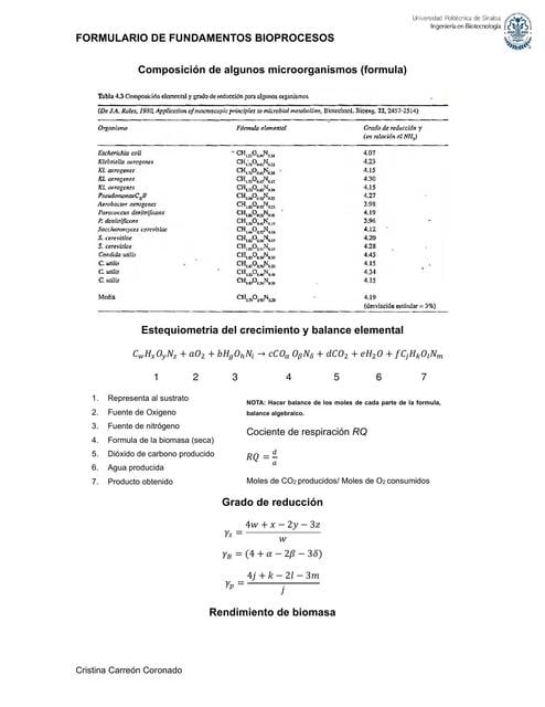 Formulario de Fundamentos de bioprocesos | CRISTINA CARREON CORONADO ...