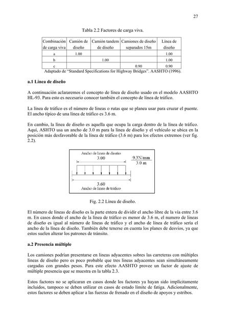 Factores de Carga Viva | Arquitectura y espacios | uDocz