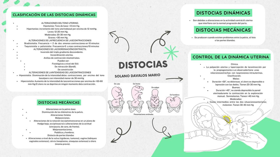 Distocias | Solano Davalos Mario | uDocz