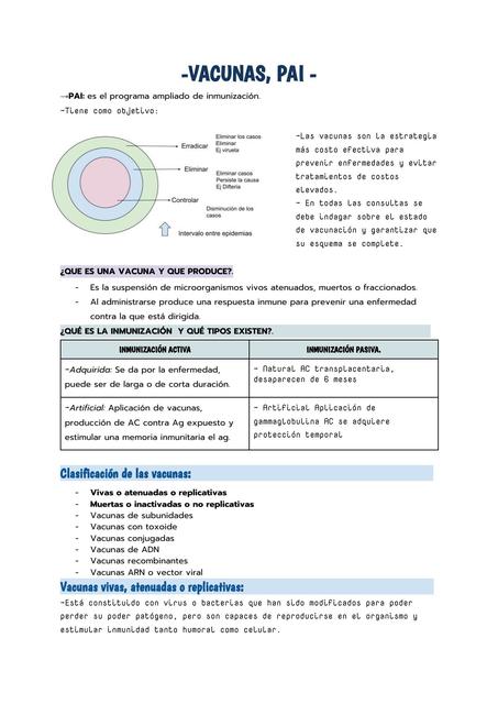 Vacunas PAI | Paula Andrea Saavedra Sanchez | uDocz