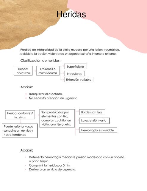 Heridas | Mariana Barrios | uDocz