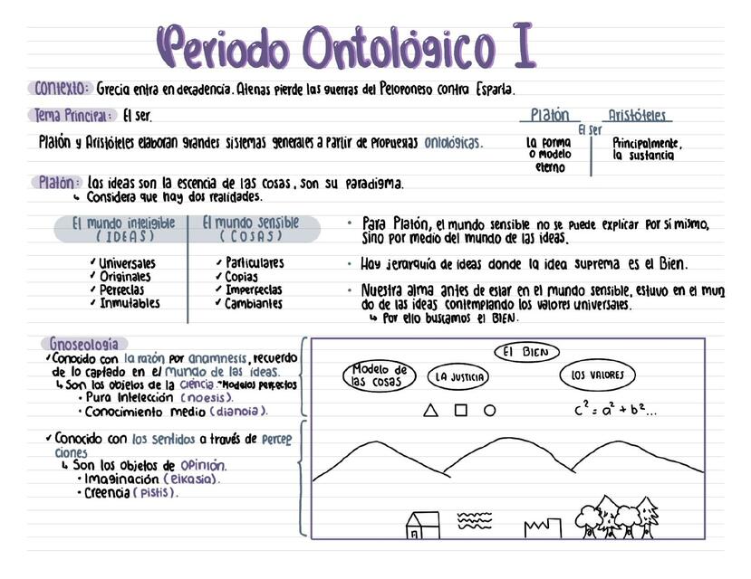 Periodo Ontológico I | uDocz