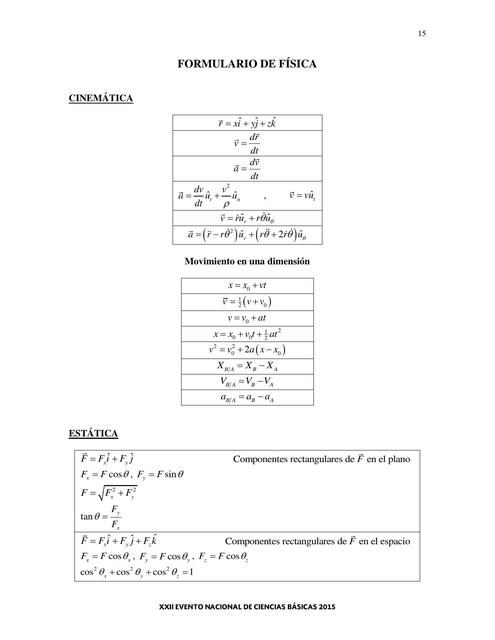 Formulario PreUny Fisica | PreUny | uDocz