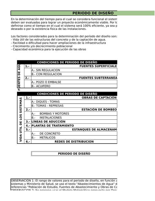 HOJA DE EXCEL PARA PROYECTO DE AGUA POTABLE | VIKEN RODRAM | uDocz