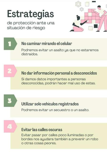 Estrategias de Protección Ante una Situación de Riesgo | Yumi! | uDocz