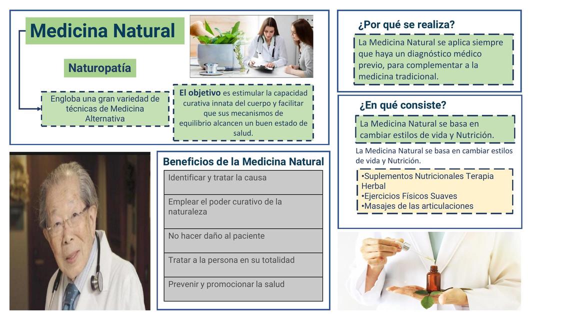 Medicina Natural | VERA SILVANA | uDocz