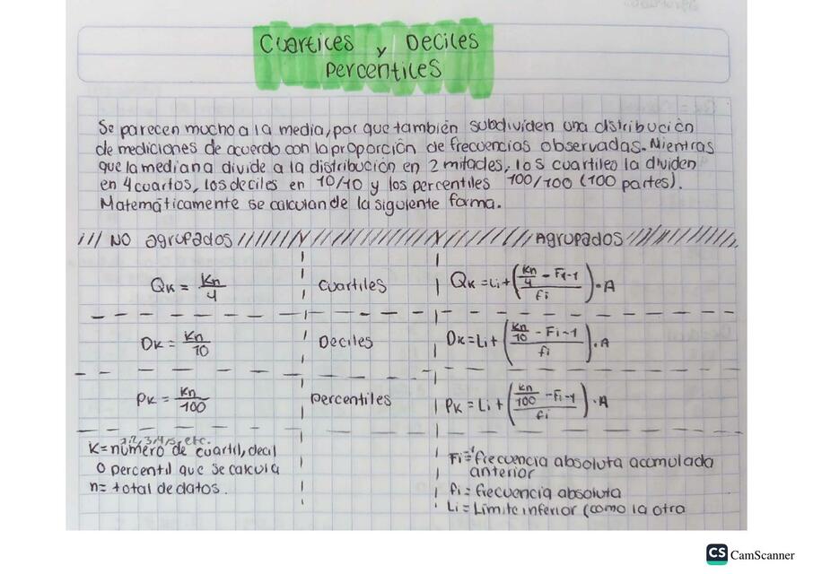 Cuartiles, Deciles y Percentiles | Valeria trinidad | uDocz
