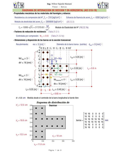Analisis y diseño de columna biaxial de seccion transversal T | Wilver ...