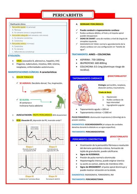 PERICARDITIS: CLASIFICACIÓN, ETIOLOGÍA, MANIFESTACIONES CLÍNICAS ...
