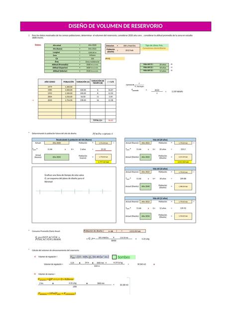 Excel de Diseño de Volumen de Reservorio | Apuntes de Ingenieria Civil ...