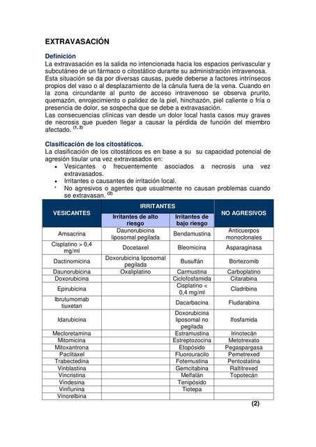 Extravasación | Enfermería | uDocz