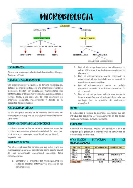 Micro 1 parcial | uDocz