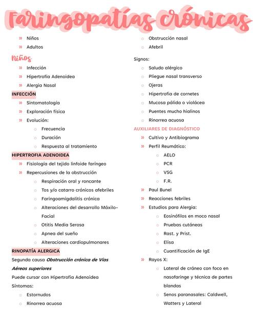 Faringopatías Crónicas | Tania Duque García | uDocz