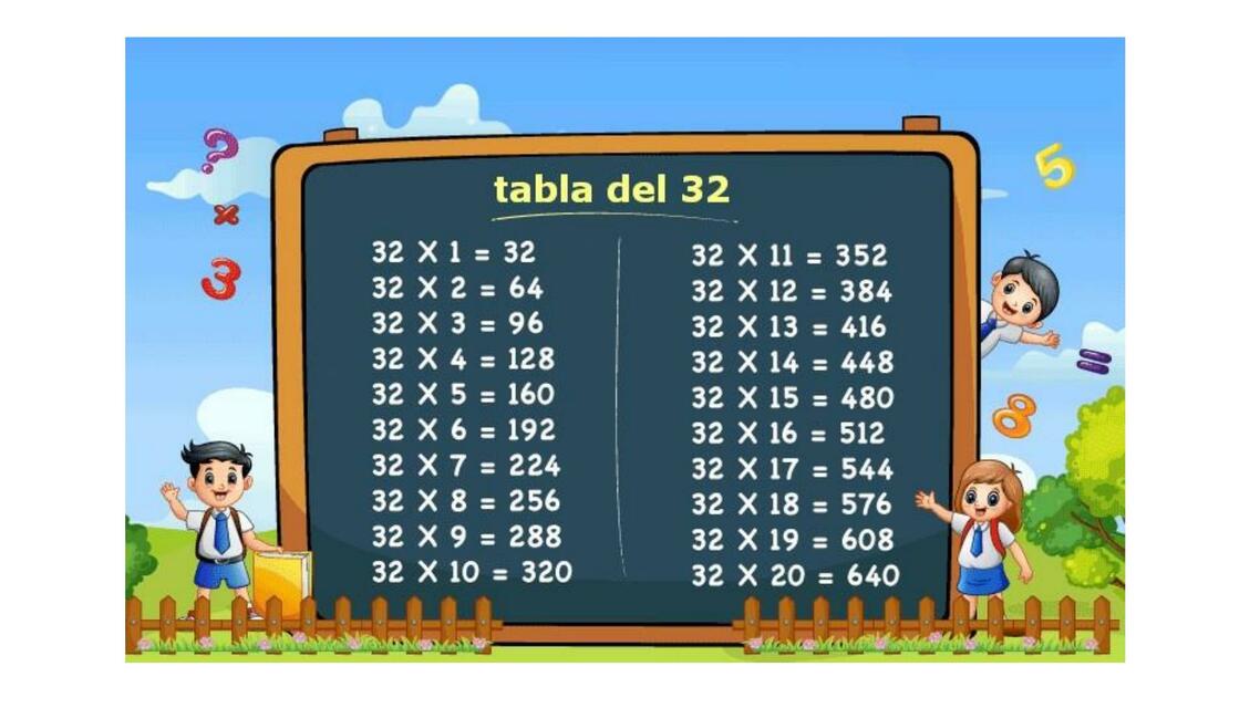 Tabla Del 32 Elestudiante20 UDocz