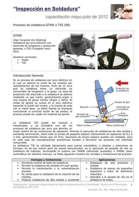 Plantillas De Inspección De Soldadura Plantillas Y Utillajes:
