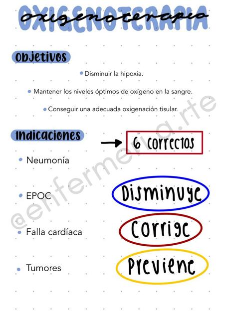 Oxigenoterapia | Enfermería | uDocz