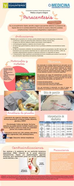 Paracentesis | Yarenzy Guadalupe De Lira Serna | uDocz