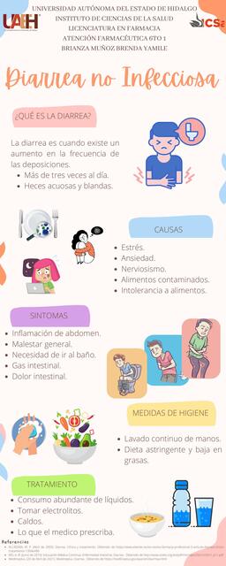 Diarrea no infecciosa | brenda | uDocz