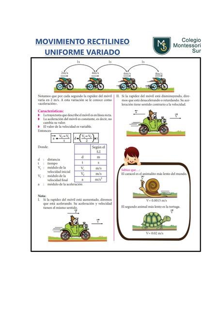 Movimiento rectilíneo uniforme variado | Kiara Dios Anto | uDocz