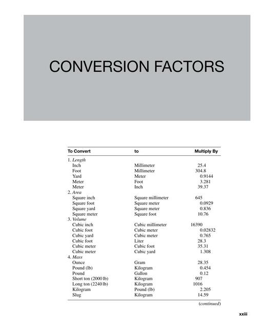 Resúmenes de Factores de conversión | Descarga apuntes de Factores de ...