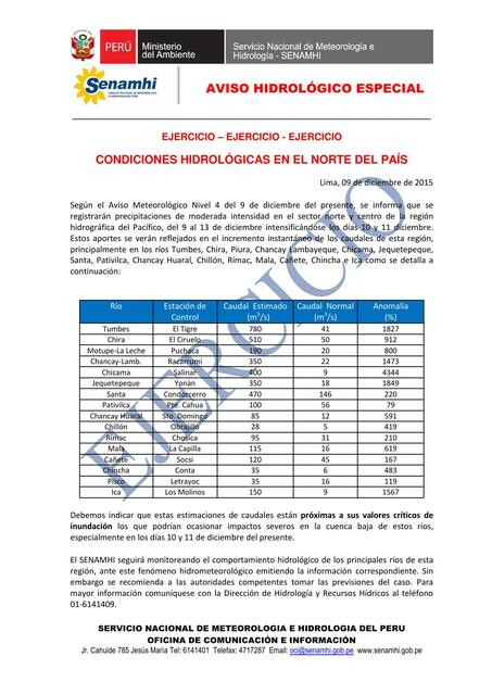 Ejercicio Ejercicio Ejercicio Hidro | Anon | uDocz