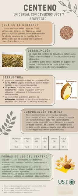 Centeno | carolina francisca | uDocz