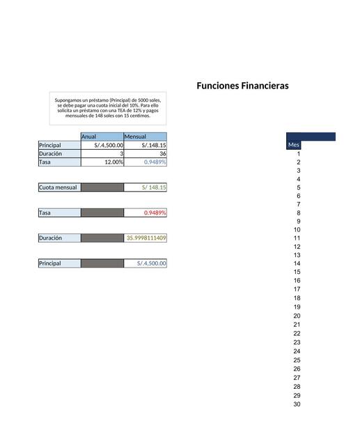 Funciones Financieras | Samuel | uDocz
