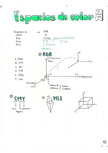 Espacios de Color | Ferstudiess | uDocz