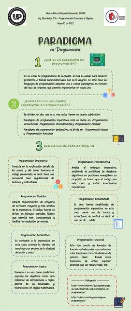 Paradigma en Programación | Sebastián Molina | uDocz
