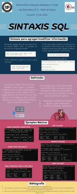 Sintaxis SQL | Sebastián Molina | uDocz