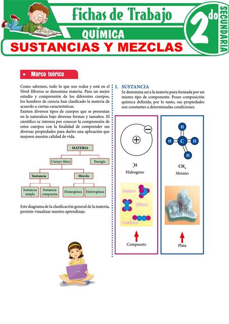 Sustancias y mezclas | Patricia Tolaba | uDocz