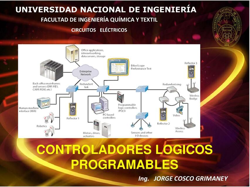 controladores logicos programables 1 | Unidocs | uDocz