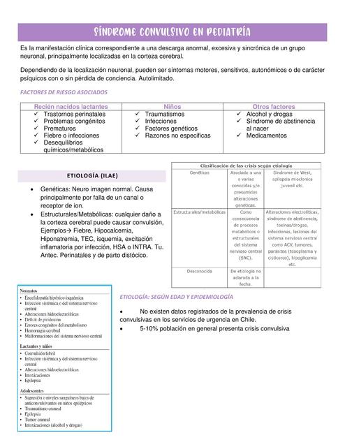 Síndrome convulsivo en pediatría | Barbara | uDocz