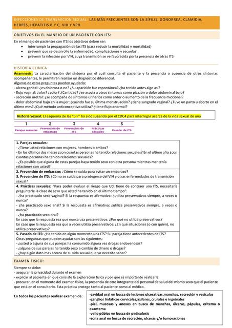 Flashcards de ITS | Por esperanza sanchez | uDocz