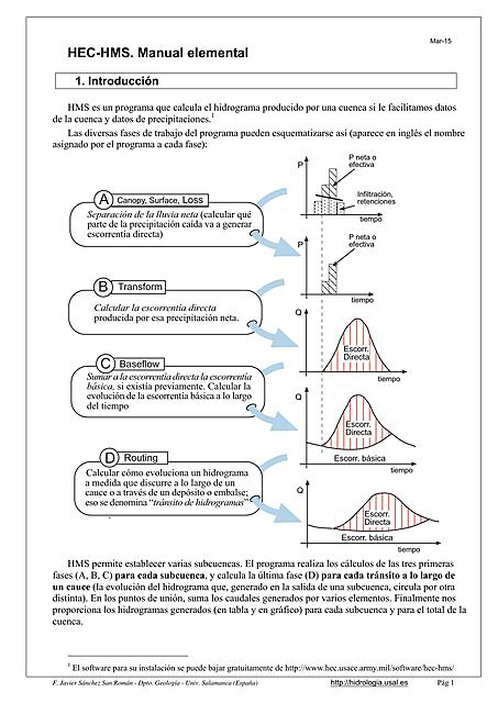 HEC HMS Manual Elemental | Edwin Alexander López Vásquez | uDocz