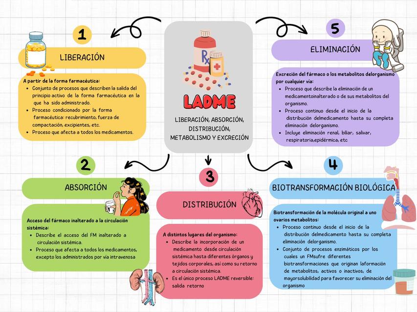 Ladme L Z MINIBOT UDocz Ladme L Z MINIBOT UDocz