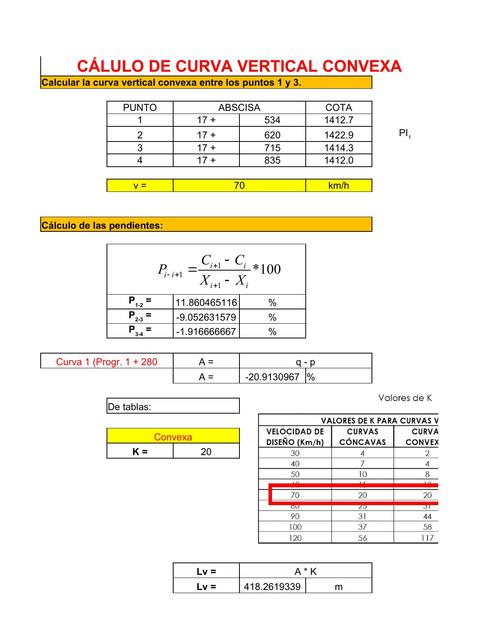 Calculo de curva vertical convexa | Israel Mamani Kaira | uDocz