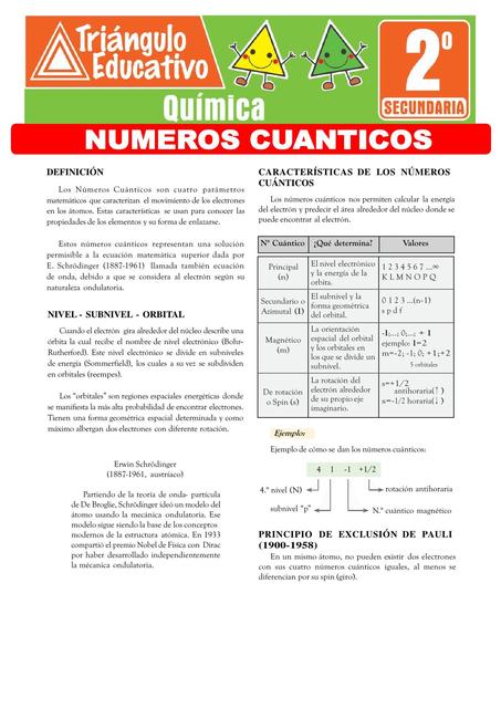 Números Cuánticos para Segundo Grado de Secundaria | MIRIAN | uDocz