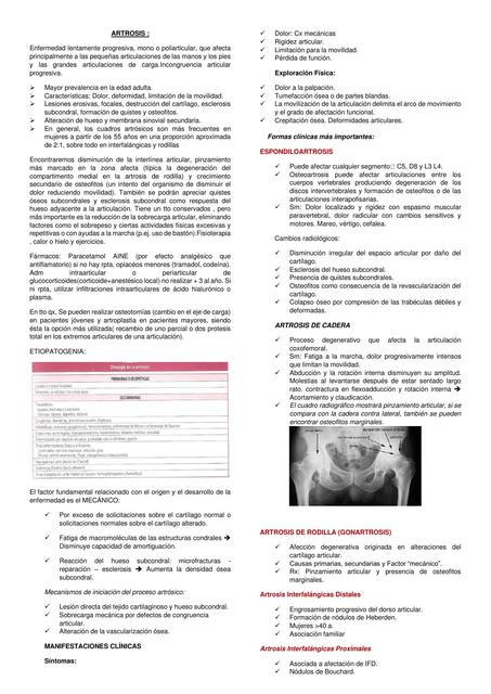 Artrosis | Rosa Isela Aliaga Herrera | uDocz