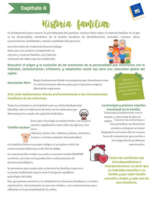 Historia Familiar | Fer Cruz | uDocz
