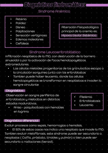 Diagnósticos Sindromáticos | Sandra Herrera Esparza | uDocz
