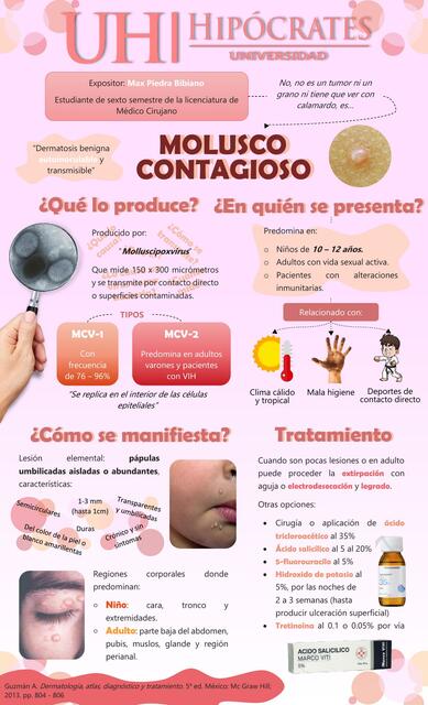 Molusco Contagioso | MAX PIEDRA BIBIANO | uDocz