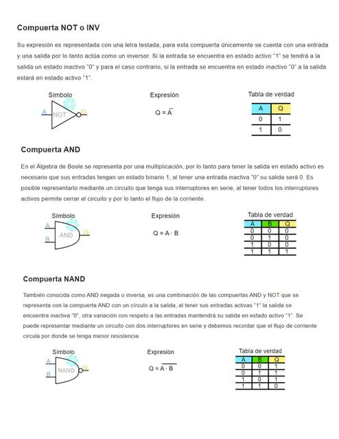 Compuerta NOY o INV | JOEL MAZA LUCERO | uDocz